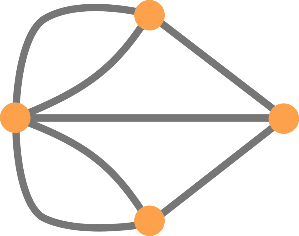 EUCLID University // EULER University LMS – ELEMENTS is EUCLID 's ...