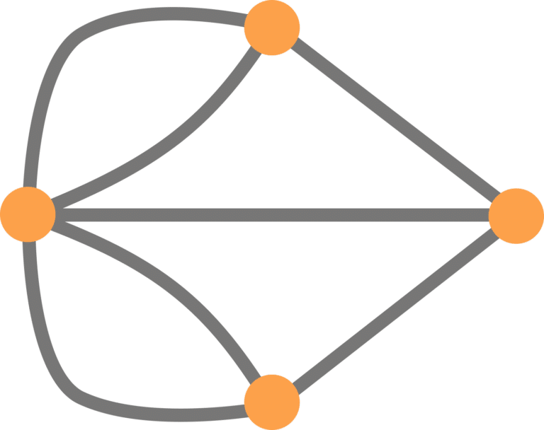 EUCLID University // EULER University LMS – ELEMENTS is EUCLID 's ...